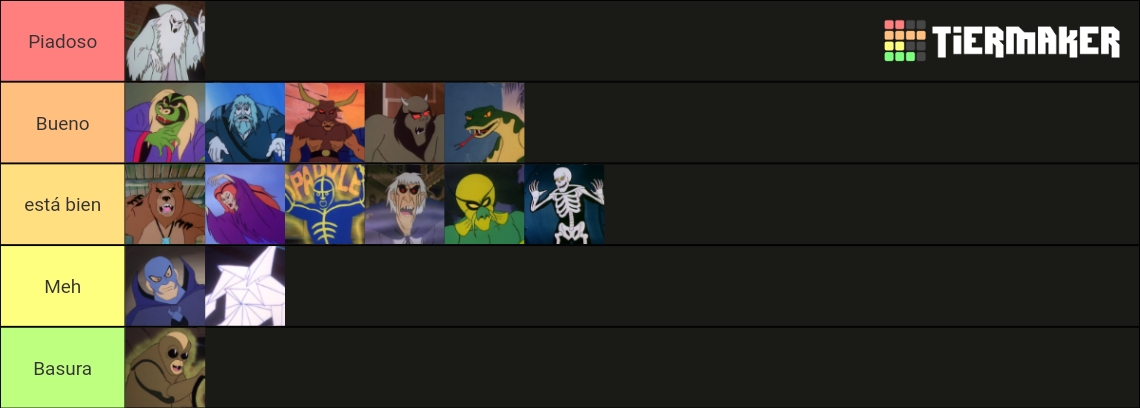Ranking Every Monster In The Scooby-Doo And Scrappy-Doo Show Tier List ...