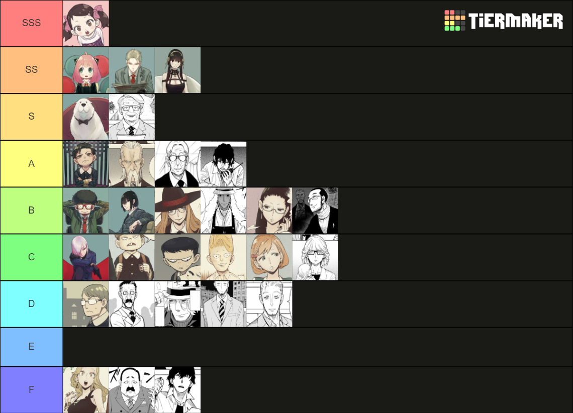 Spy x Family Characters Tier List (Community Rankings) - TierMaker