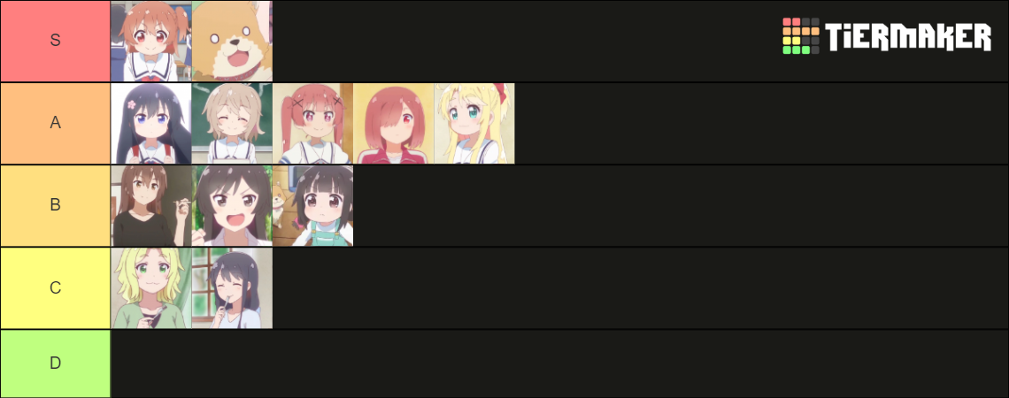 Wataten all characters Tier List (Community Rankings) - TierMaker