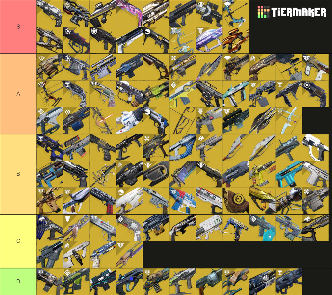 Destiny 2 Exotic Weapons S20 Tier List (Community Rankings) - TierMaker