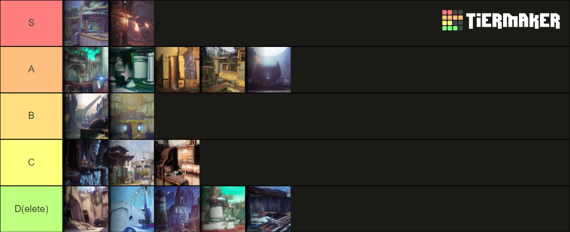 d2 crucible maps Tier List (Community Rankings) - TierMaker