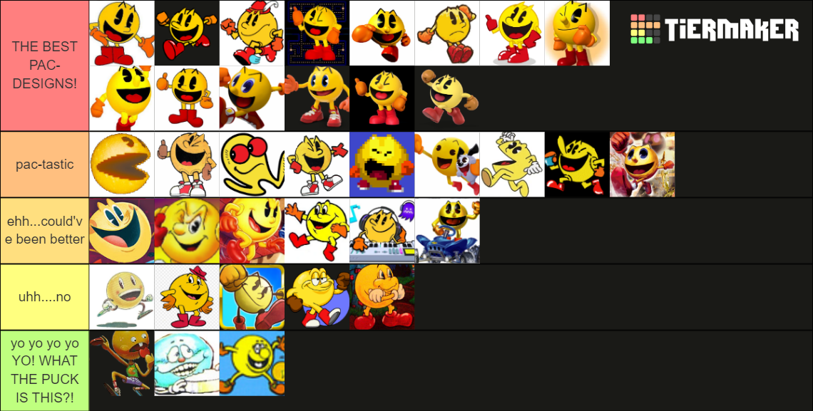 Pac-Man Designs Ranking Tier List (Community Rankings) - TierMaker