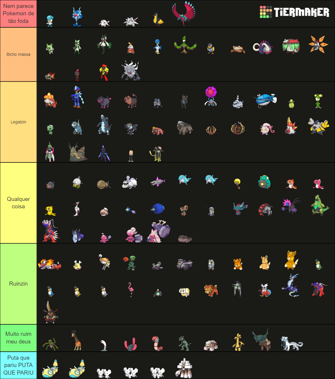 Gen 9 Pokemon Tier List (Community Rankings) - TierMaker