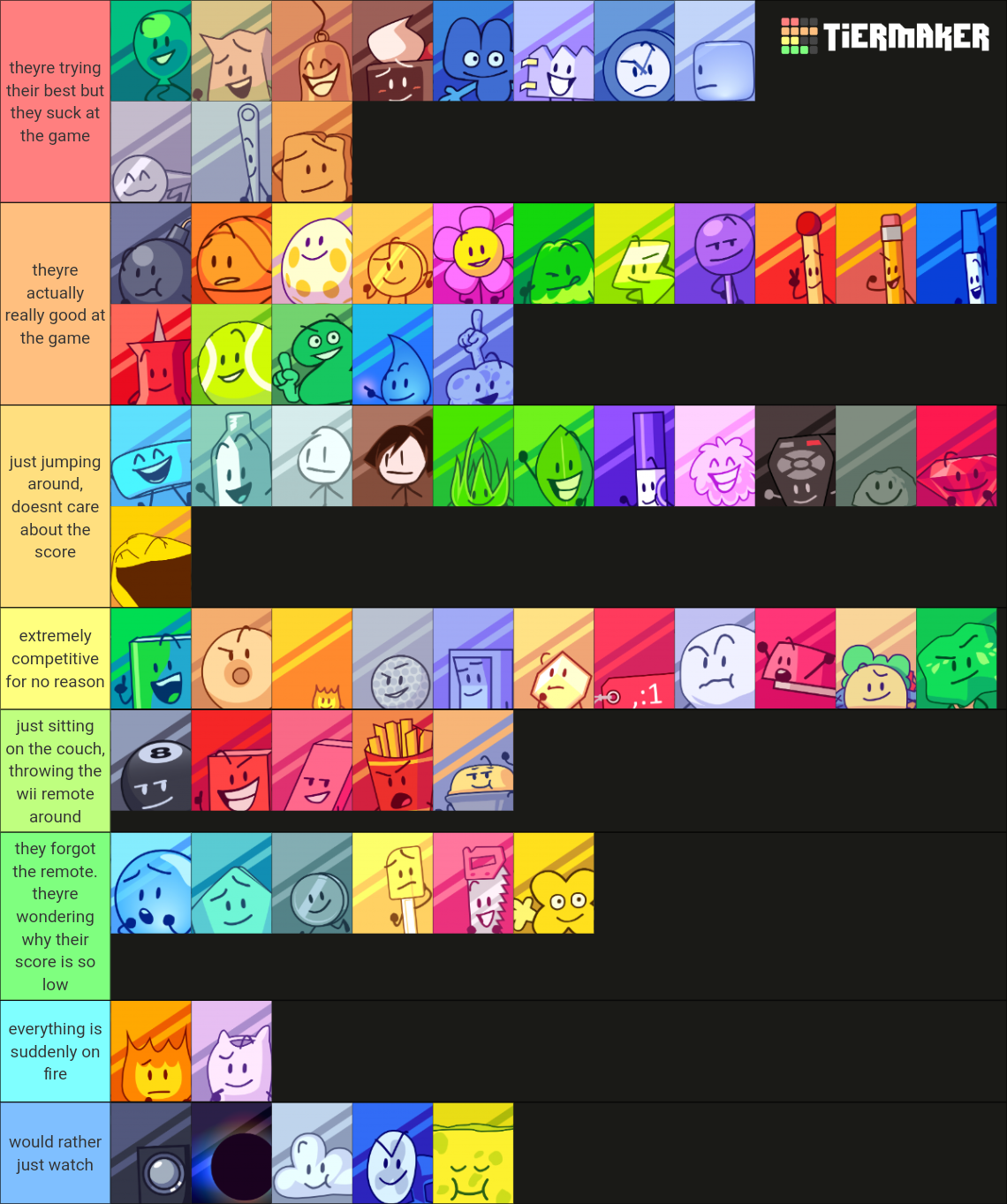 BFB/TPOT Characters (With Cool Icons!!!) Tier List (Community Rankings) - TierMaker