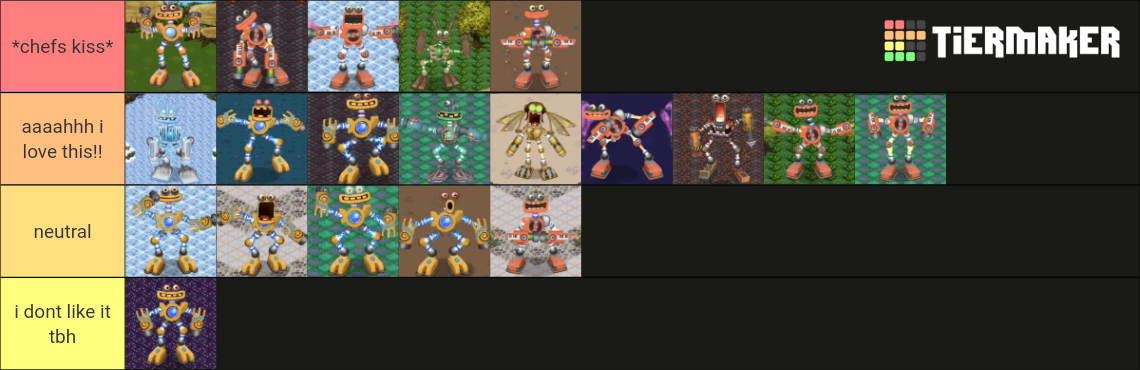 Common, Rare, and Epic Wubboxes Tier List (Community Rankings) - TierMaker