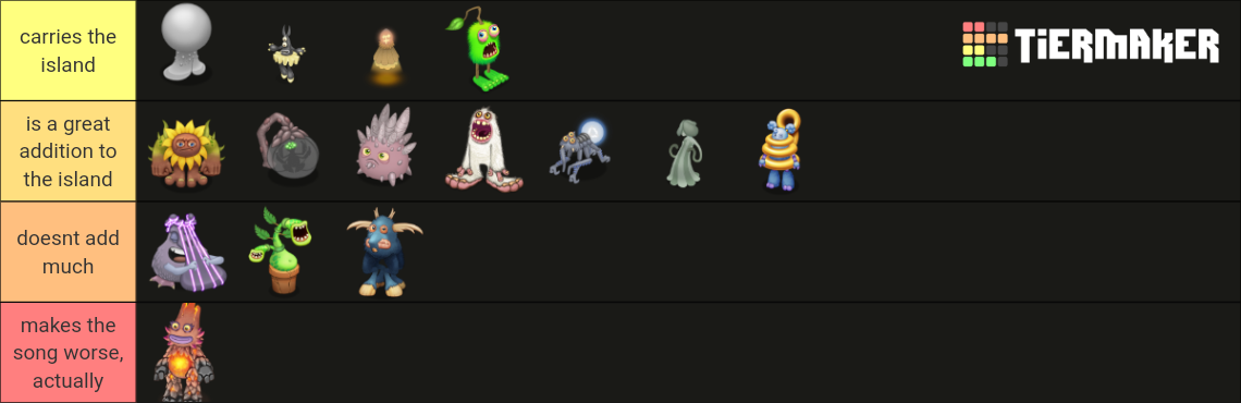 MSM Light Island Tier List (Community Rankings) - TierMaker