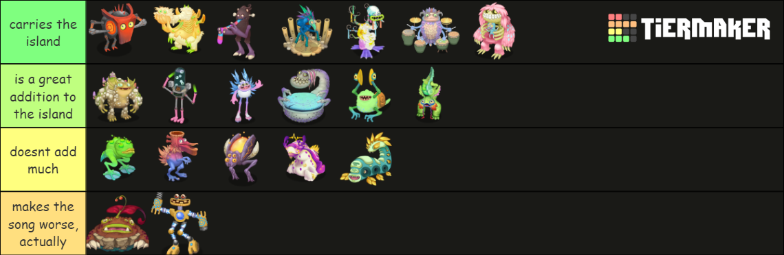 Wublin Island Monsters Tier List (Community Rankings) - TierMaker