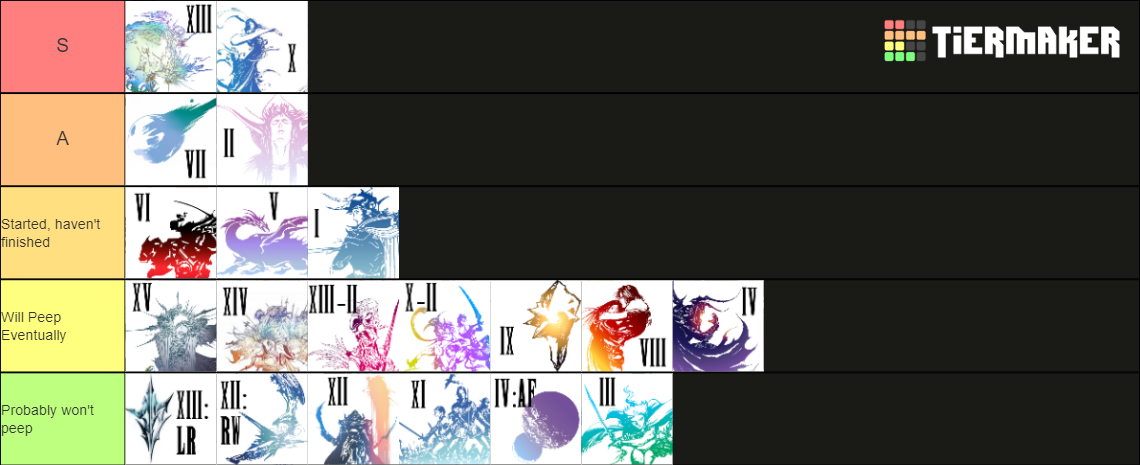 Final Fantasy: Main Series Tier List (Community Rankings) - TierMaker
