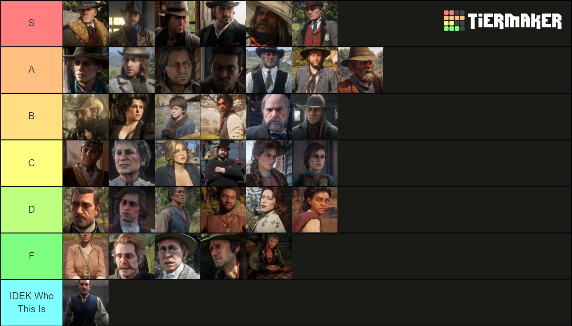 RDR2 Major Characters Tier List (Community Rankings) - TierMaker