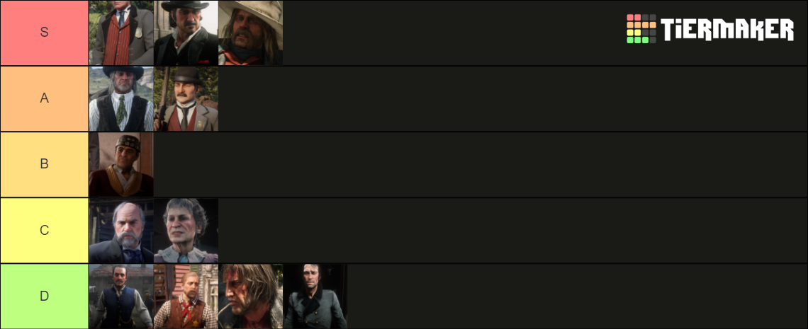 RDR2 Villains Tier List (Community Rankings) - TierMaker