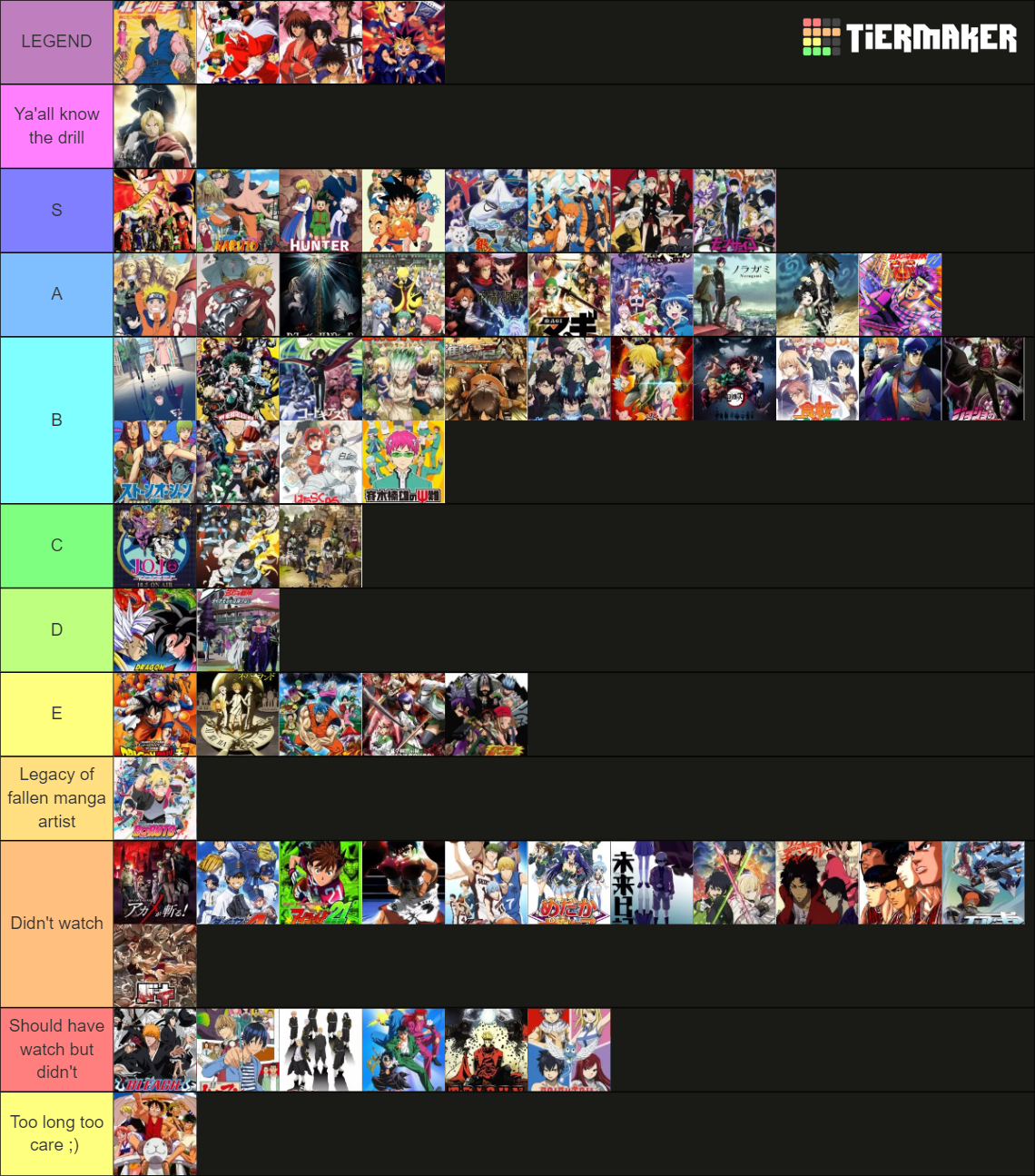 Shonen Anime Tier List (Community Rankings) - TierMaker