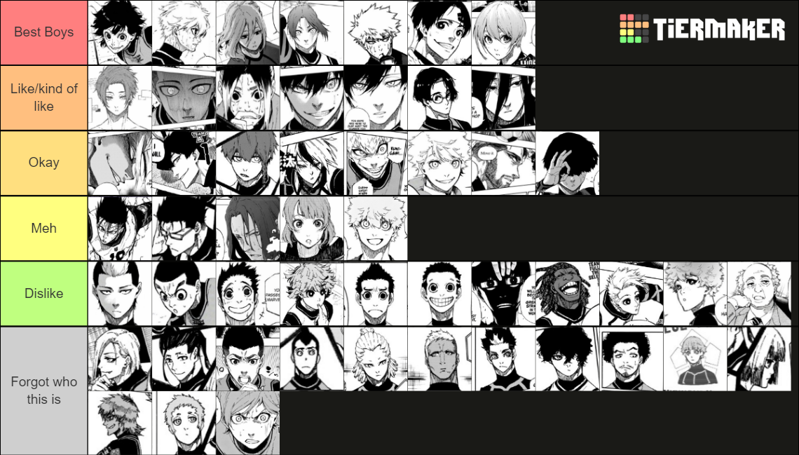 All Blue Lock Characters Tier List Community Rankings TierMaker