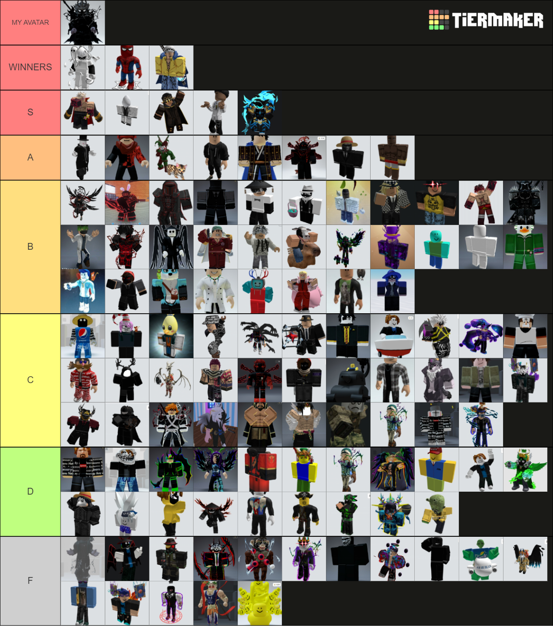 Roblox Drip Tier List (Community Rankings) - TierMaker