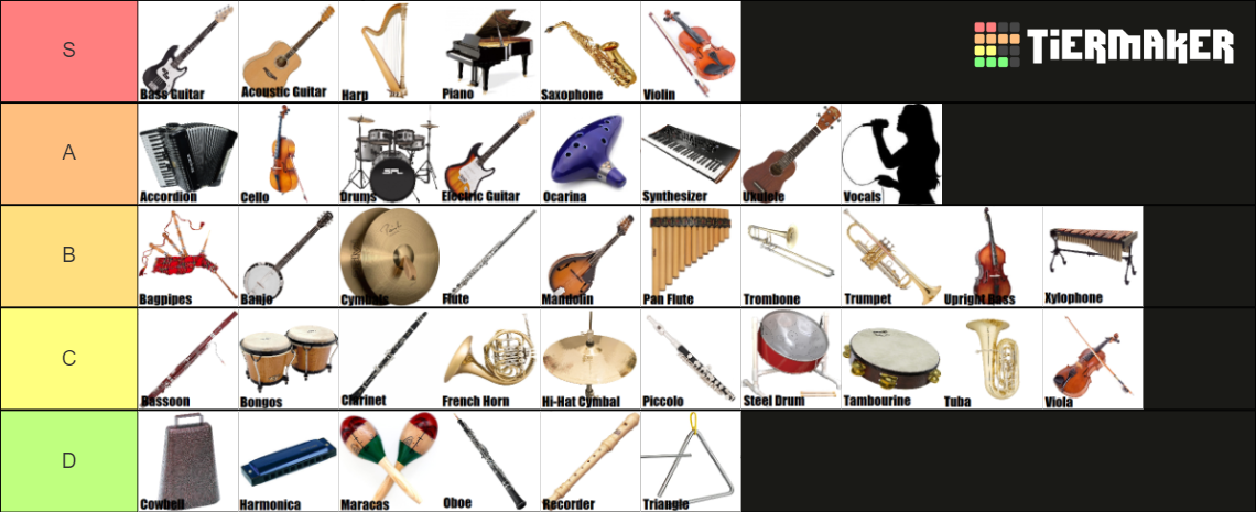 Ultimate Instrument Tier List (Community Rankings) - TierMaker