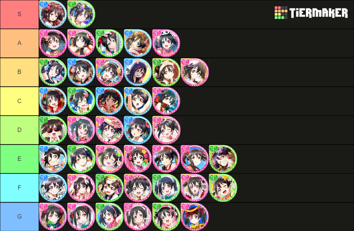 Nico Yazawa URs (including promos) Tier List (Community Rankings) - TierMaker