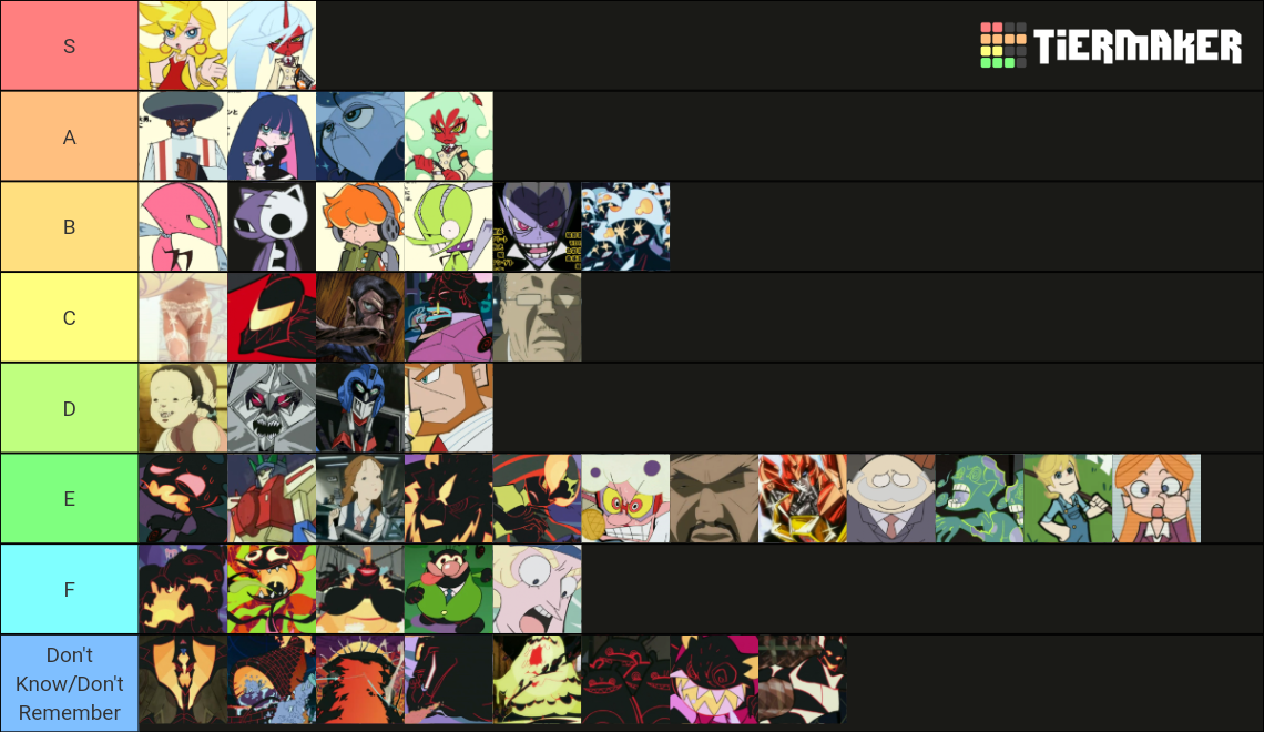Panty and Stocking Characters Tier List (Community Rankings) - TierMaker