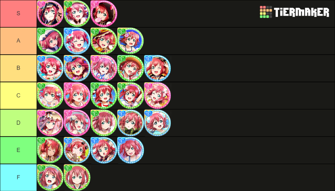 Ruby URs (Including Promos) Tier List (Community Rankings) - TierMaker