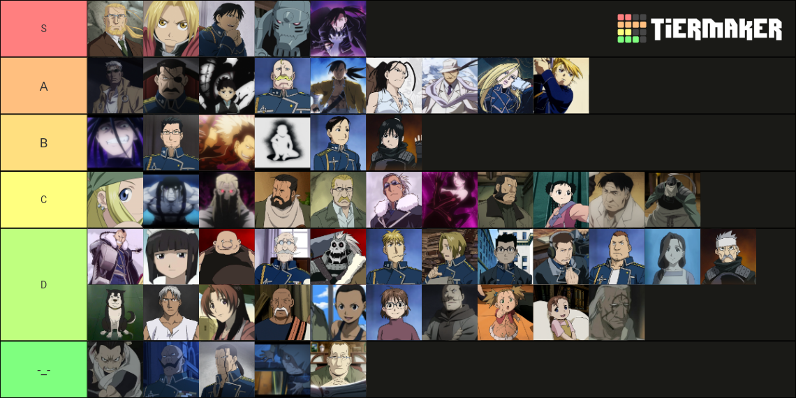 Fullmetal Alchemist Characters Tier List (Community Rankings) - TierMaker