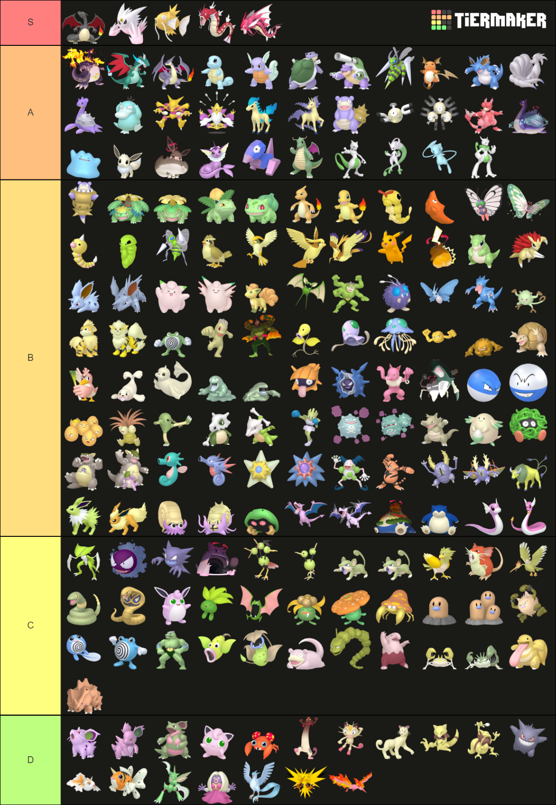 Pokemon Gen 1 Shiny Tier List (Community Rankings) - TierMaker