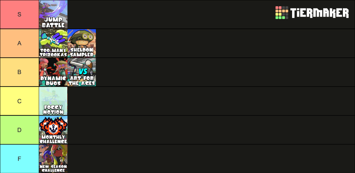Splatoon 3 Challenge Modes Tier List (Community Rankings) - TierMaker
