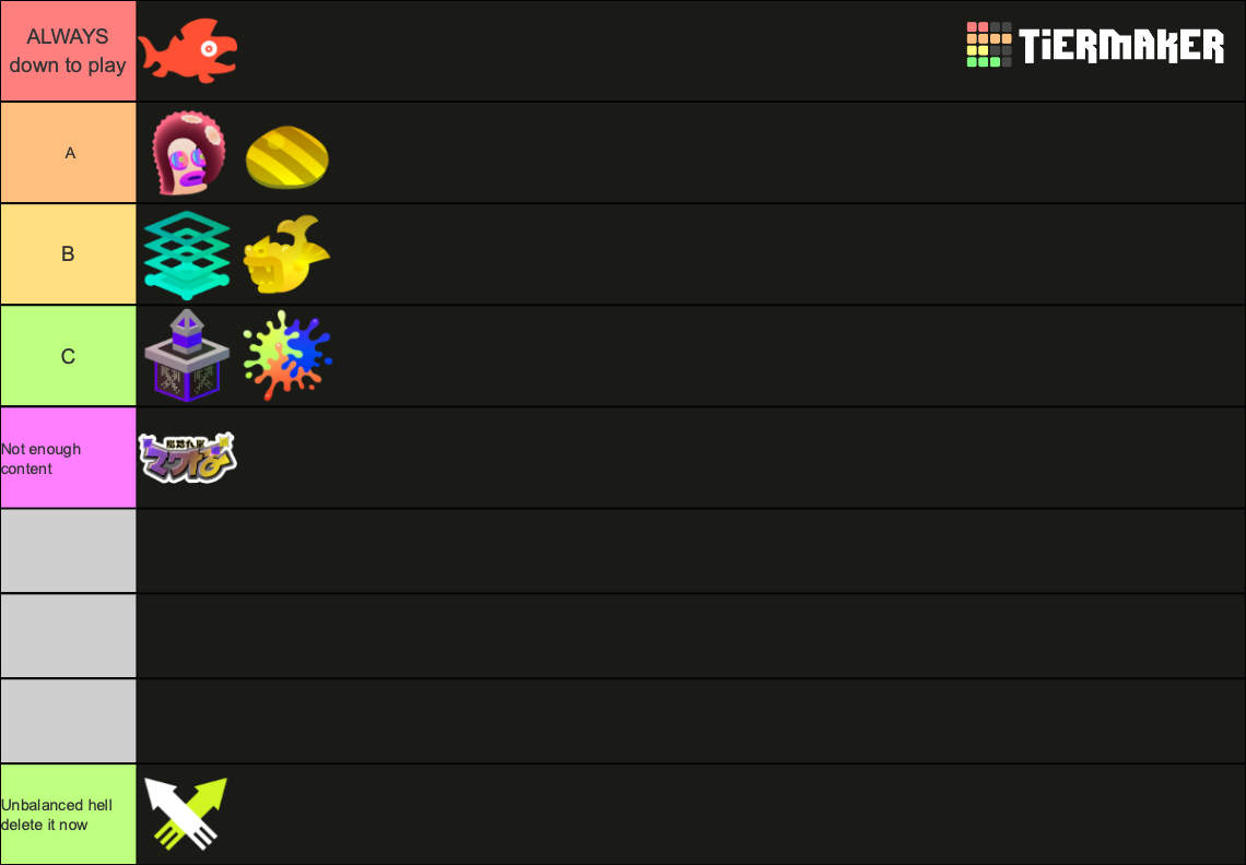 Splatoon 3 Modes Tier List (Community Rankings) - TierMaker