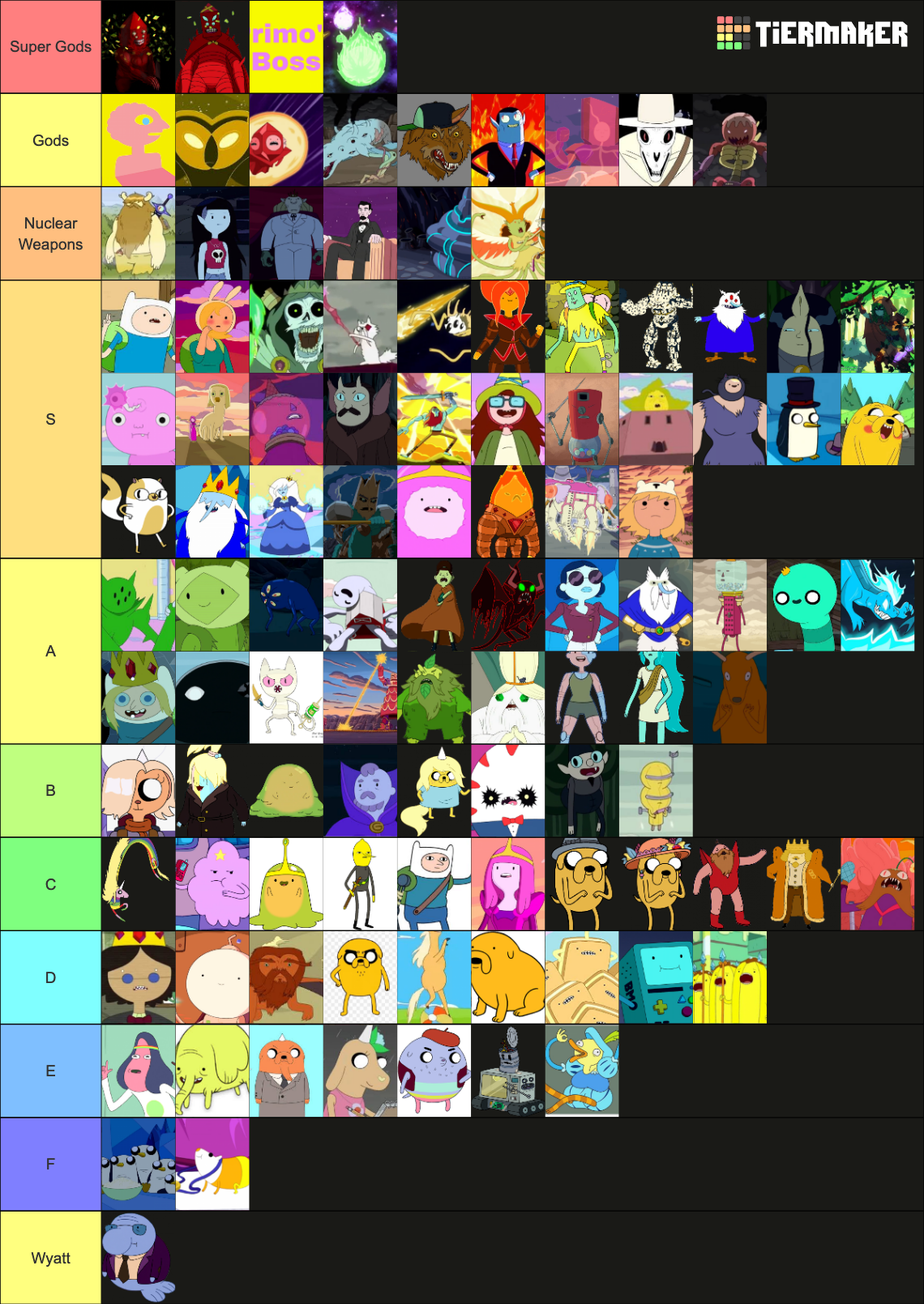 Adventure Time Most Powerful Characters Tier List (Community Rankings ...