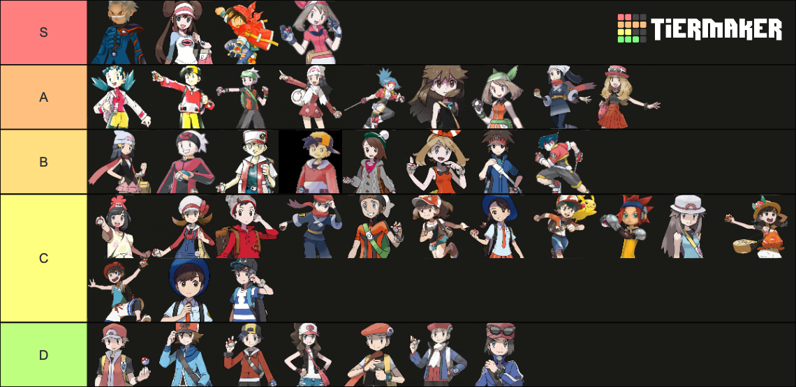 Pokemon Protagonists gen 1-9, spinoffs, sides Tier List (Community ...