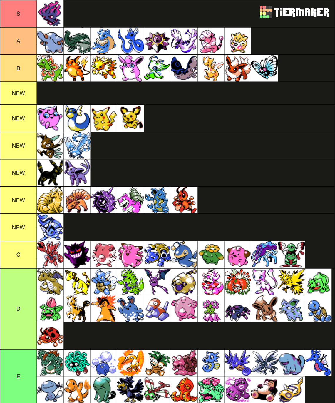 Pokemon Silver Sprites Tier List (Community Rankings) - TierMaker