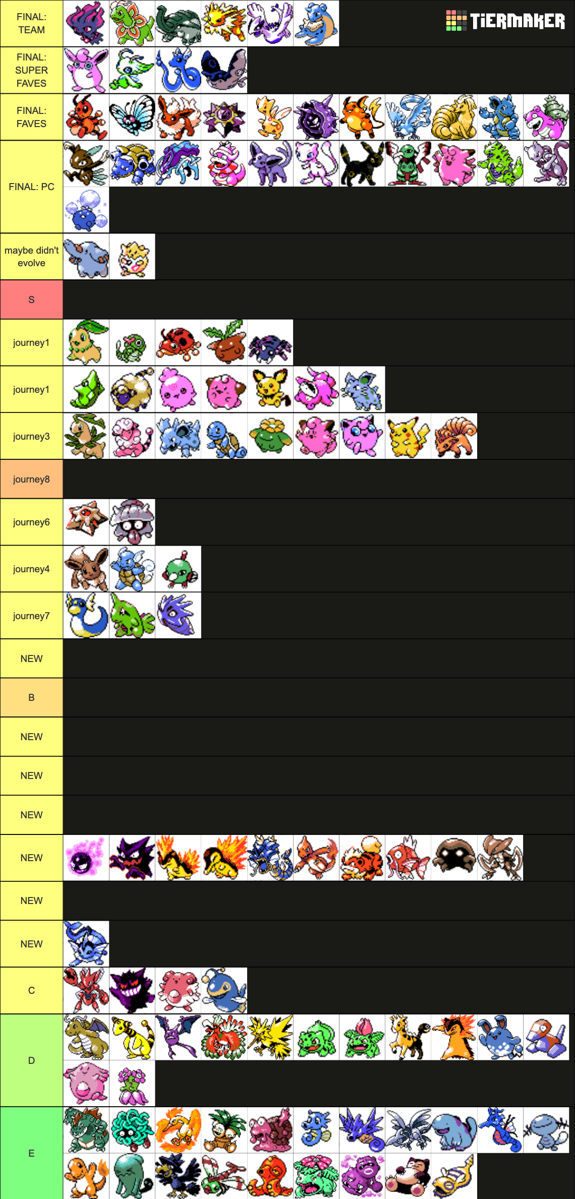 Pokemon Silver Sprites Tier List (Community Rankings) - TierMaker