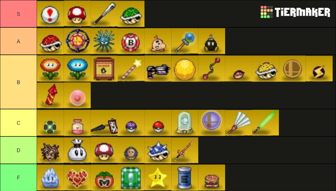 SSF2 Items Tier List (Community Rankings) - TierMaker