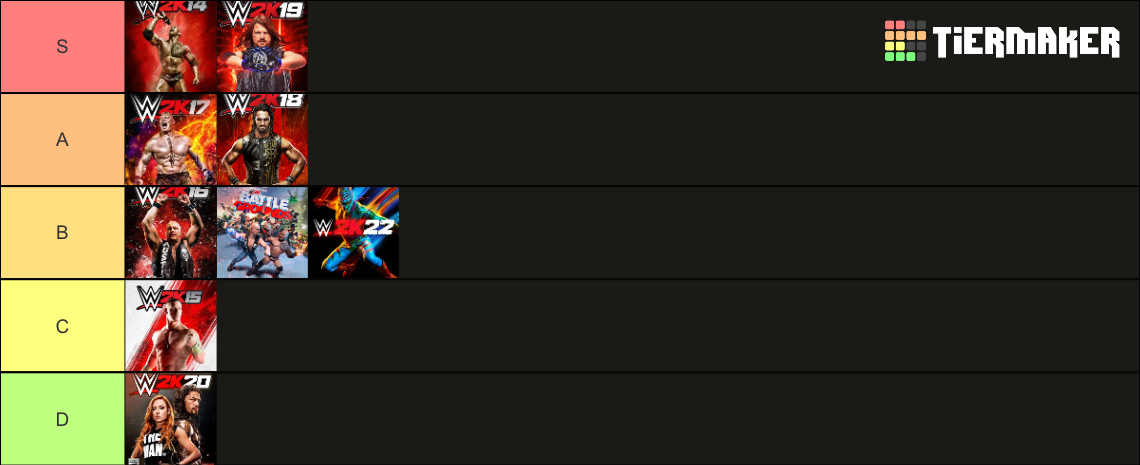 Every WWE 2K Game Tier List (Community Rankings) - TierMaker