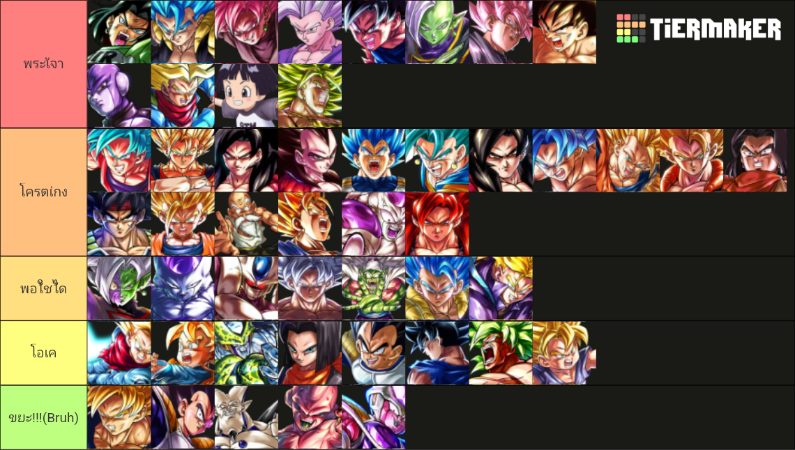Db Legend Ranking Character Tier List Community Rankings Tiermaker