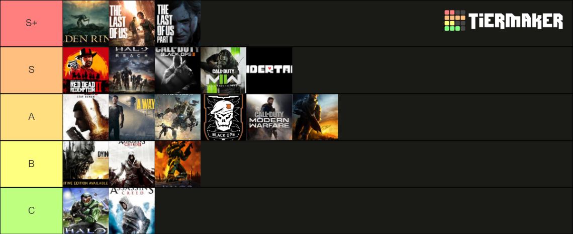 goated video games Tier List (Community Rankings) - TierMaker