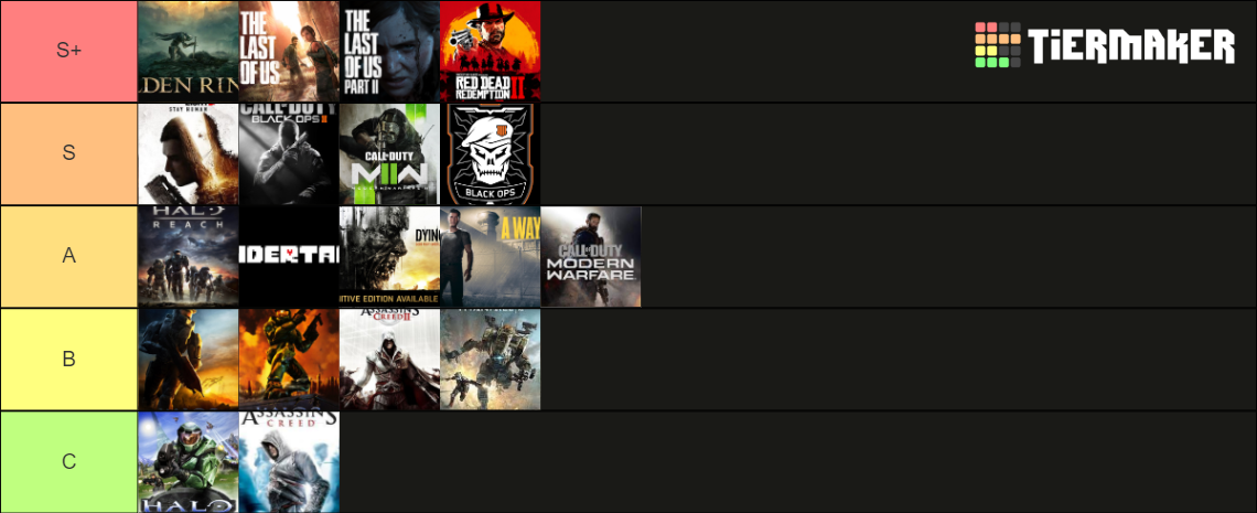 goated video games Tier List (Community Rankings) - TierMaker