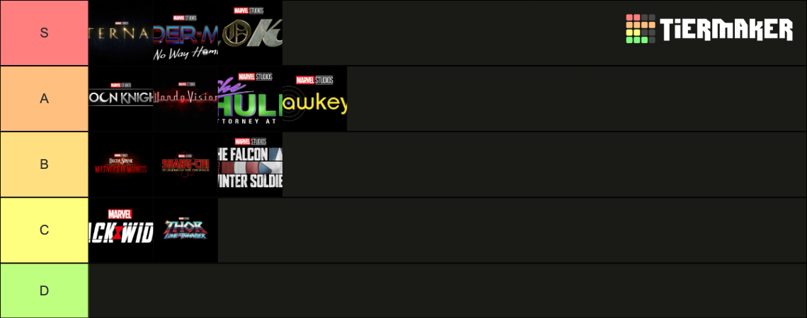 Ongoing Marvel (Phase 4+) Tier List (Community Rankings) - TierMaker