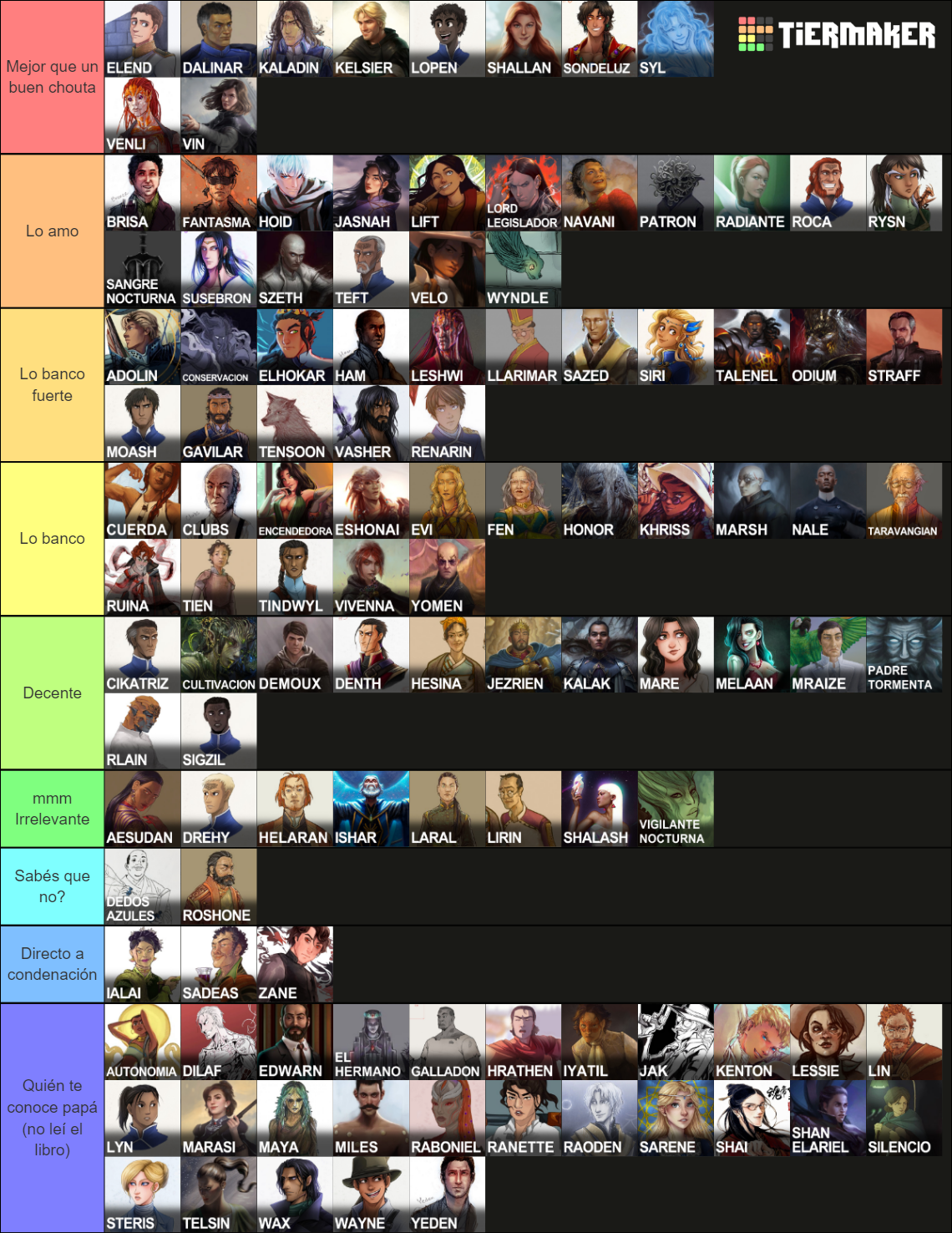 Personajes del Cosmere Tier List (Community Rankings) - TierMaker