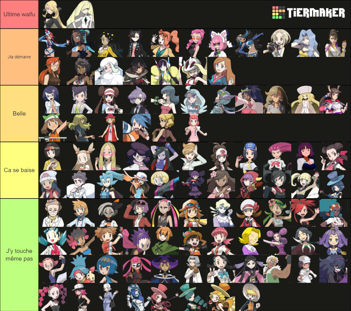 ULTIMATE Pokemon waifu [100] Tier List (Community Rankings) - TierMaker