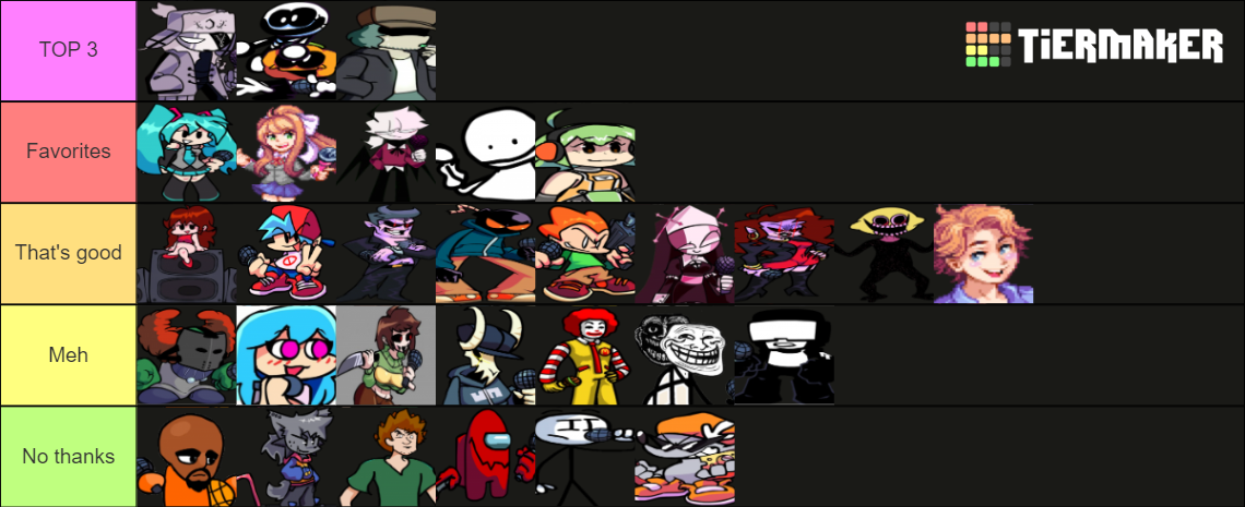 FNF Characters Tier List (Community Rankings) - TierMaker