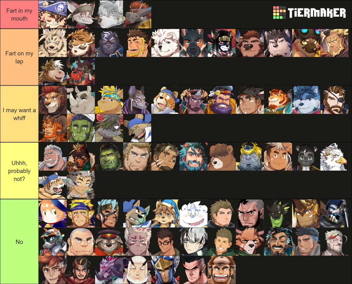 Another eidos of dragon vein R updated list Tier List (Community ...