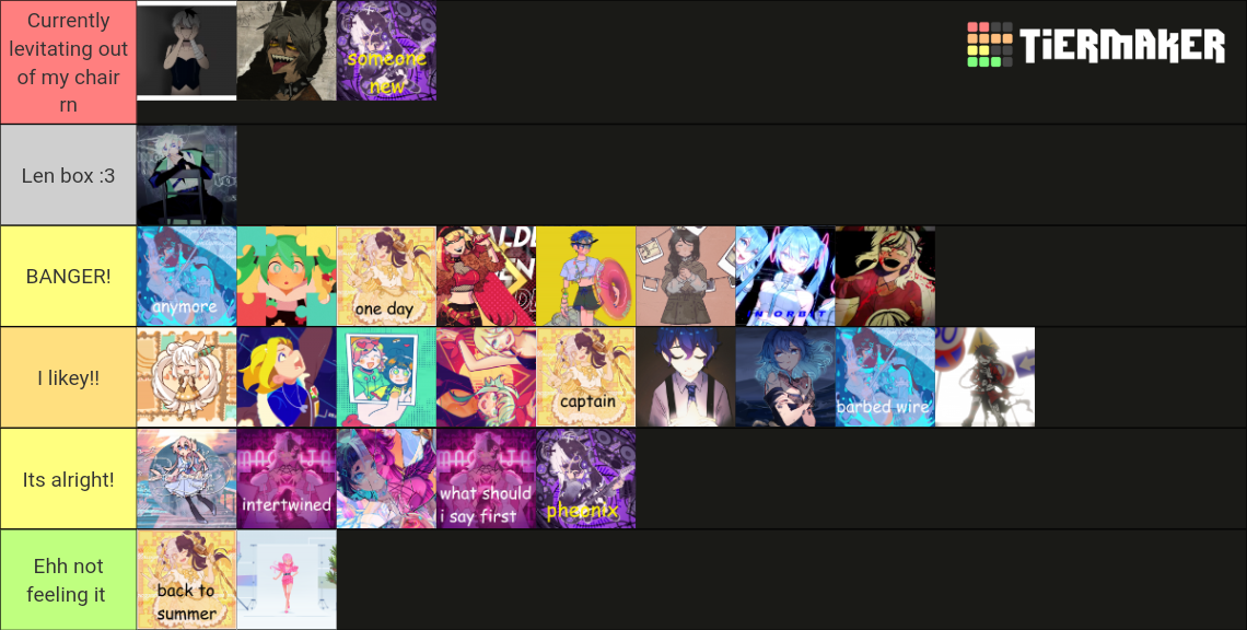 Every CMYK (Circus P) Song Tier List (Community Rankings) - TierMaker