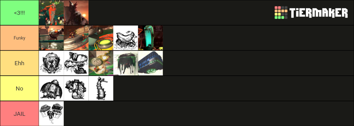 Splatoon 3 Salmon Run Bosses Tier List (Community Rankings) - TierMaker