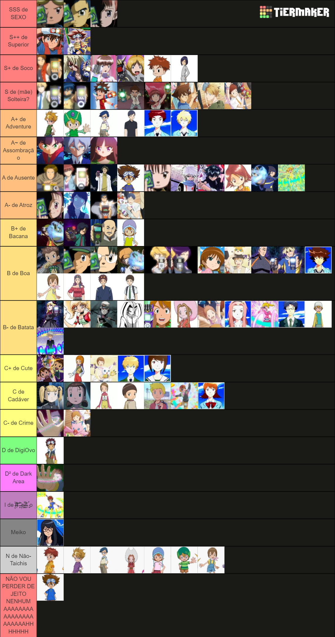 Anime and Manga DigiDestined/Tamers [W.I.P.] Tier List (Community ...