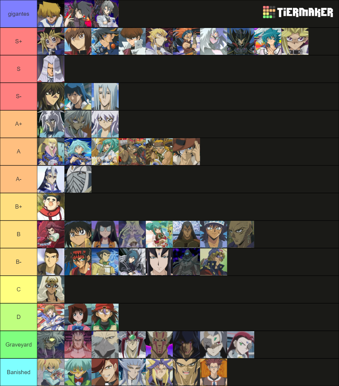 Best Yu-Gi-Oh Characters (All series) Tier List (Community Rankings) - TierMaker