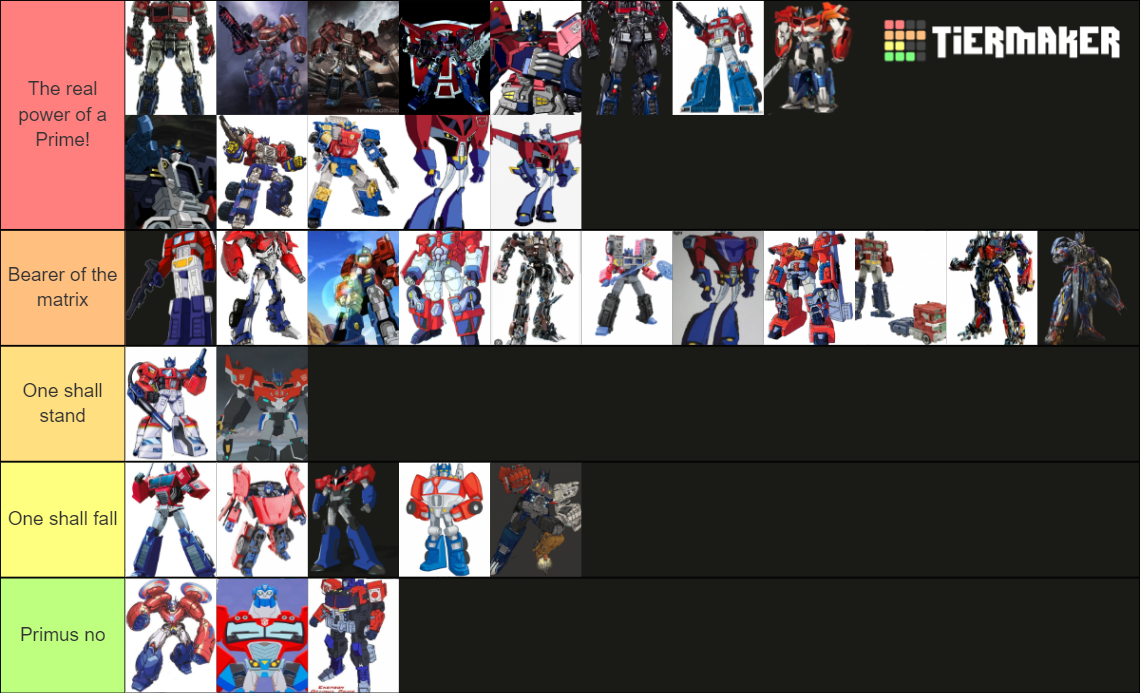 Optimus prime designs Tier List (Community Rankings) - TierMaker