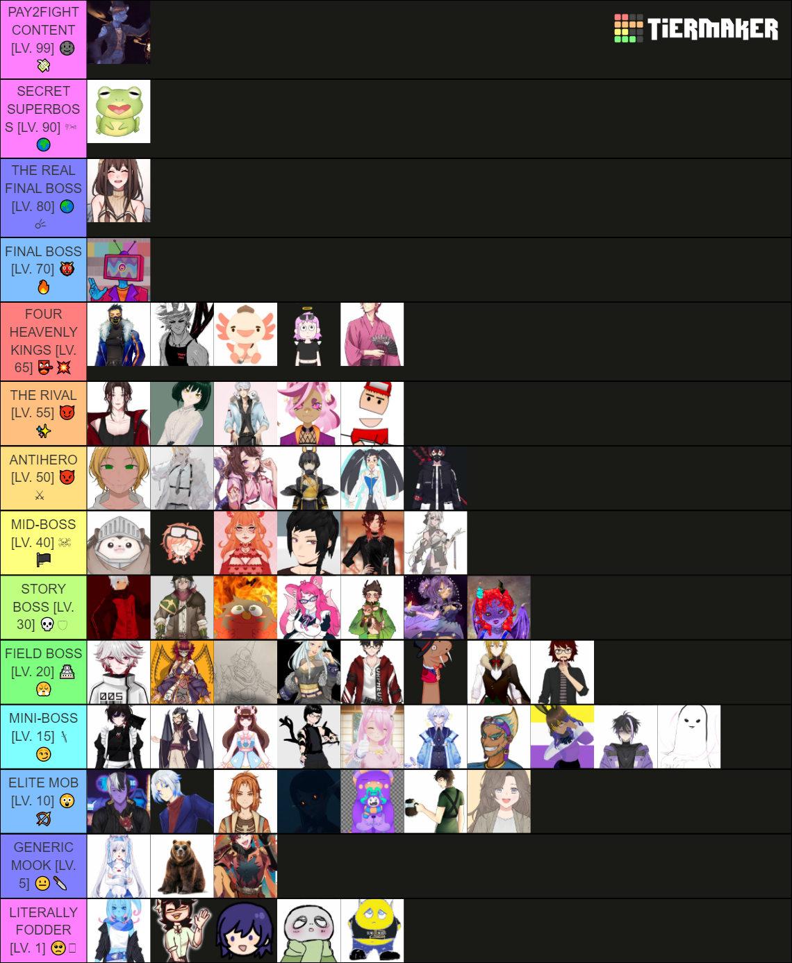 JRPG BOSSES Tier List (Community Rankings) - TierMaker