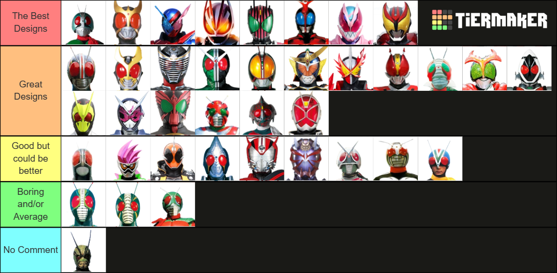 Kamen Rider Base Forms Tier List (Community Rankings) - TierMaker