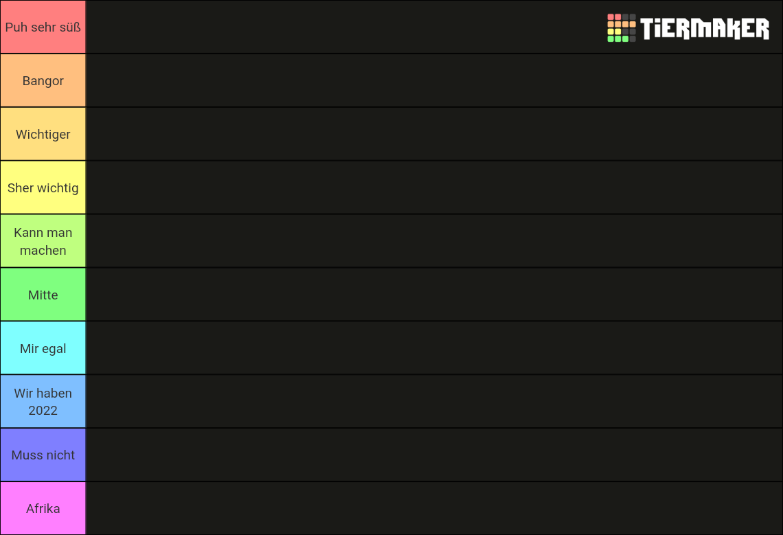 Most important Gender inequality Tier List (Community Rankings) - TierMaker