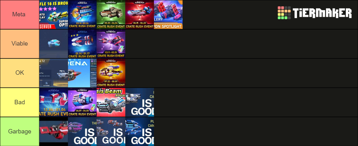Mech Arena Weapons Tier List (Community Rankings) - TierMaker