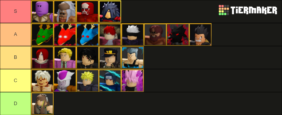 Ultimate Tower Defense Godly Tier List (Community Rankings) - TierMaker