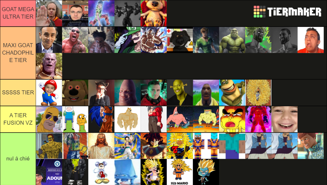 Multivers meme fr Tier List (Community Rankings) - TierMaker